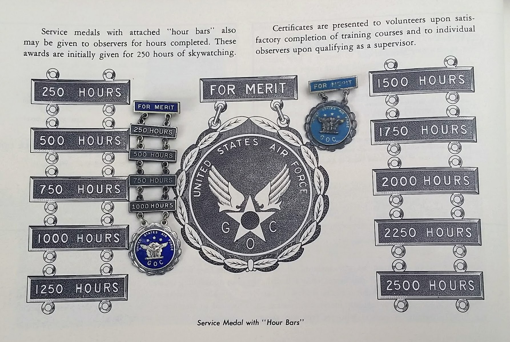 The Ground Observer Corps Gives You Wings! | Ground Observer Corps ...