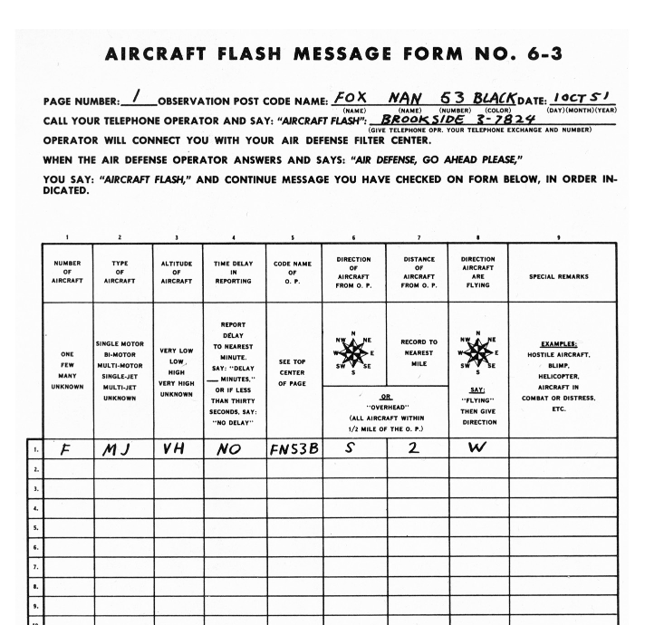 In Good Form | Ground Observer Corps – Operation Skywatch