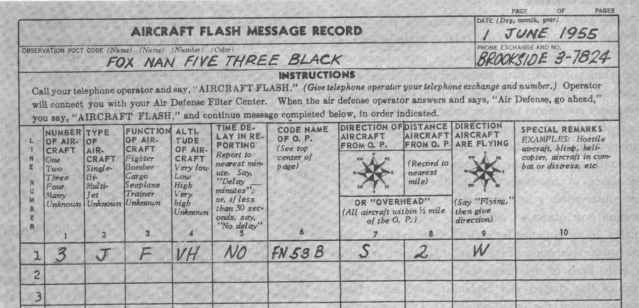 In Good Form | Ground Observer Corps – Operation Skywatch